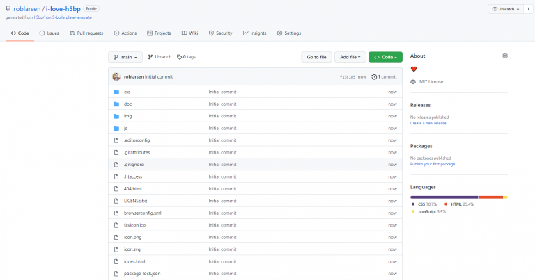 New Html5 Boilerplate Template Repository Html Css Javascript